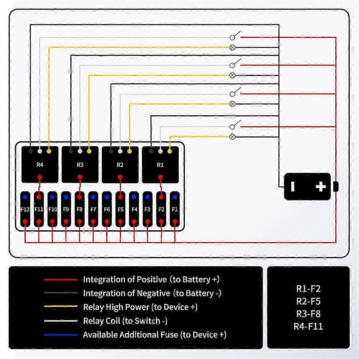 12V Fuse Relay Box Pre-Wired Fuse and Relay Box with 4 Relay 12 Way ATC ...