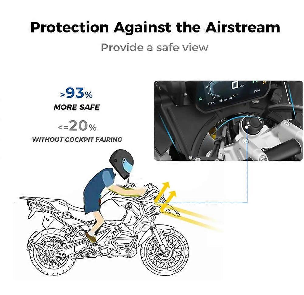 Motorcycle Cockpit Fairing For BMW R1200GS R1250GS LC ADV Adventure R ...