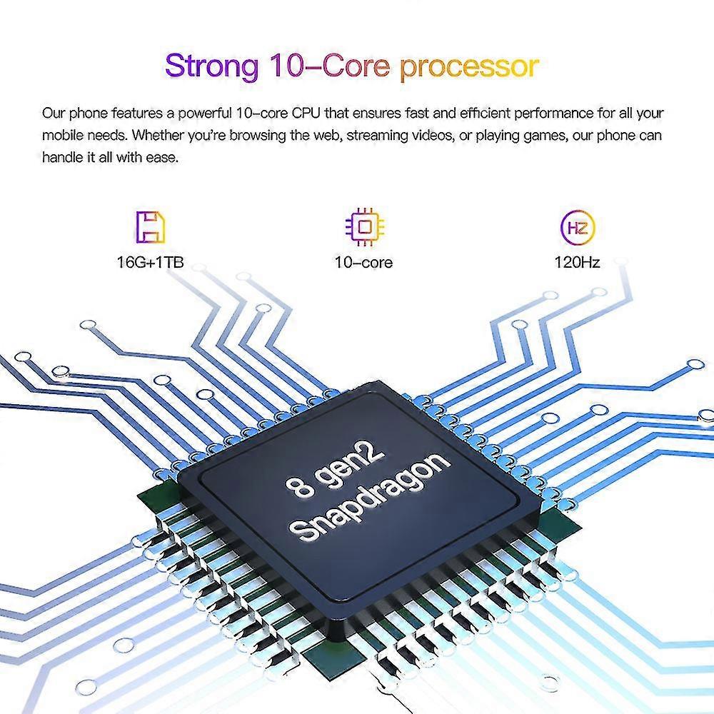 Mobile phone Cell Phones 16GB RAM, 1TB Storage Android Marvel with Dual ...