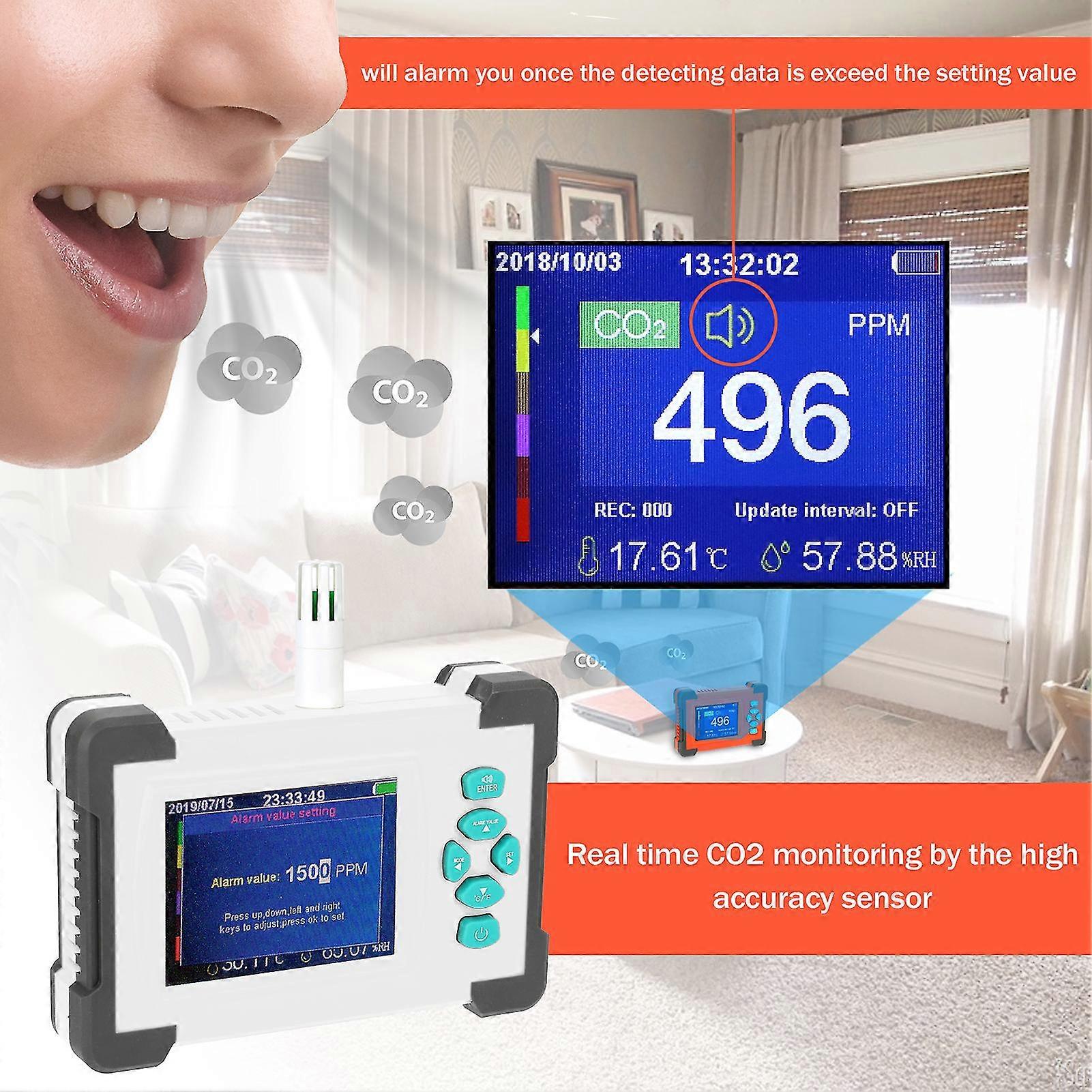 Portable Carbon Dioxide Gas Detector Useful Co2 Meter Multifunctional ...