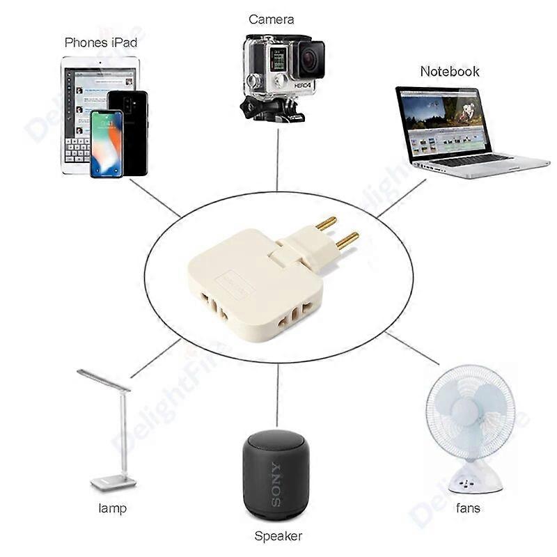EU Wireless Plug Adapter 3 In 1 Electrical Socket US To EU Korea Travel ...