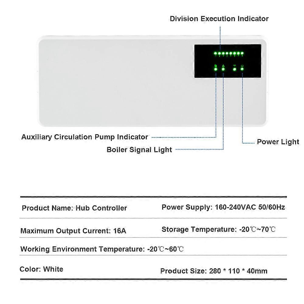 8-Channel Concentrator Hub Controller 8 Sub-chamber Electric Valve ...
