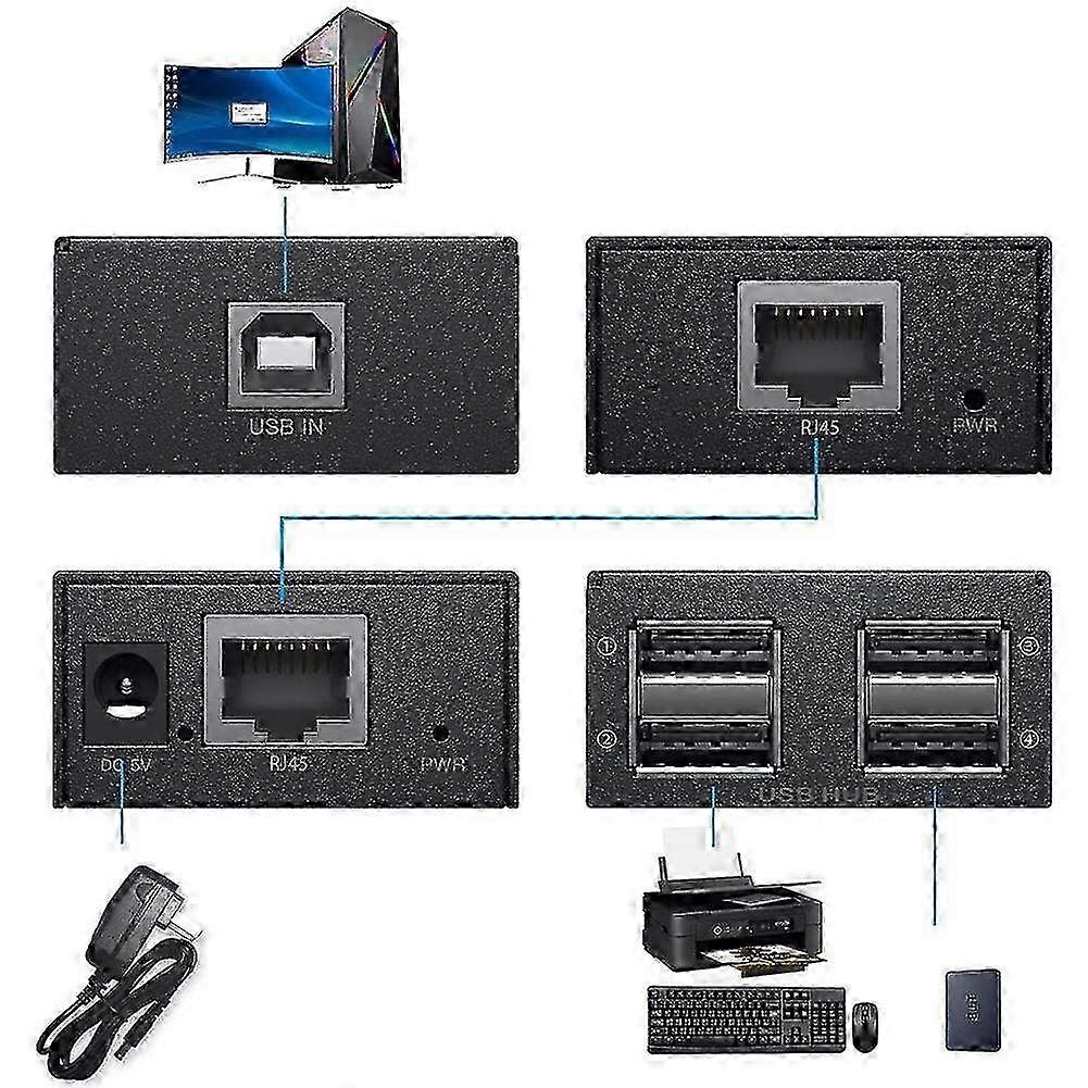 120m Usb Extender 4 Port Usb2.0 Hub Extender Over Rj45 Ethernet Usb Utp Extension Transmitter ...