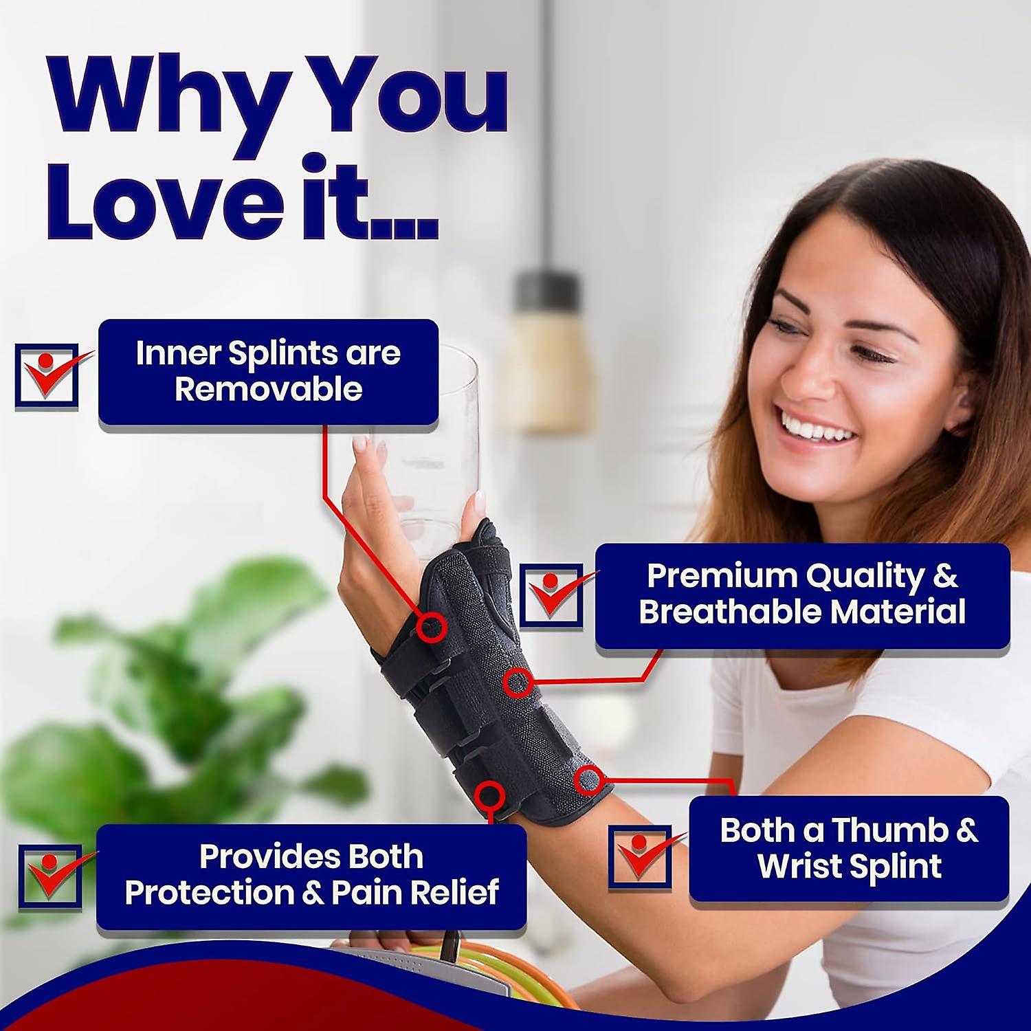 Wrist and Thumb Brace (Left S/M) - Wrist and Thumb Brace to Support ...