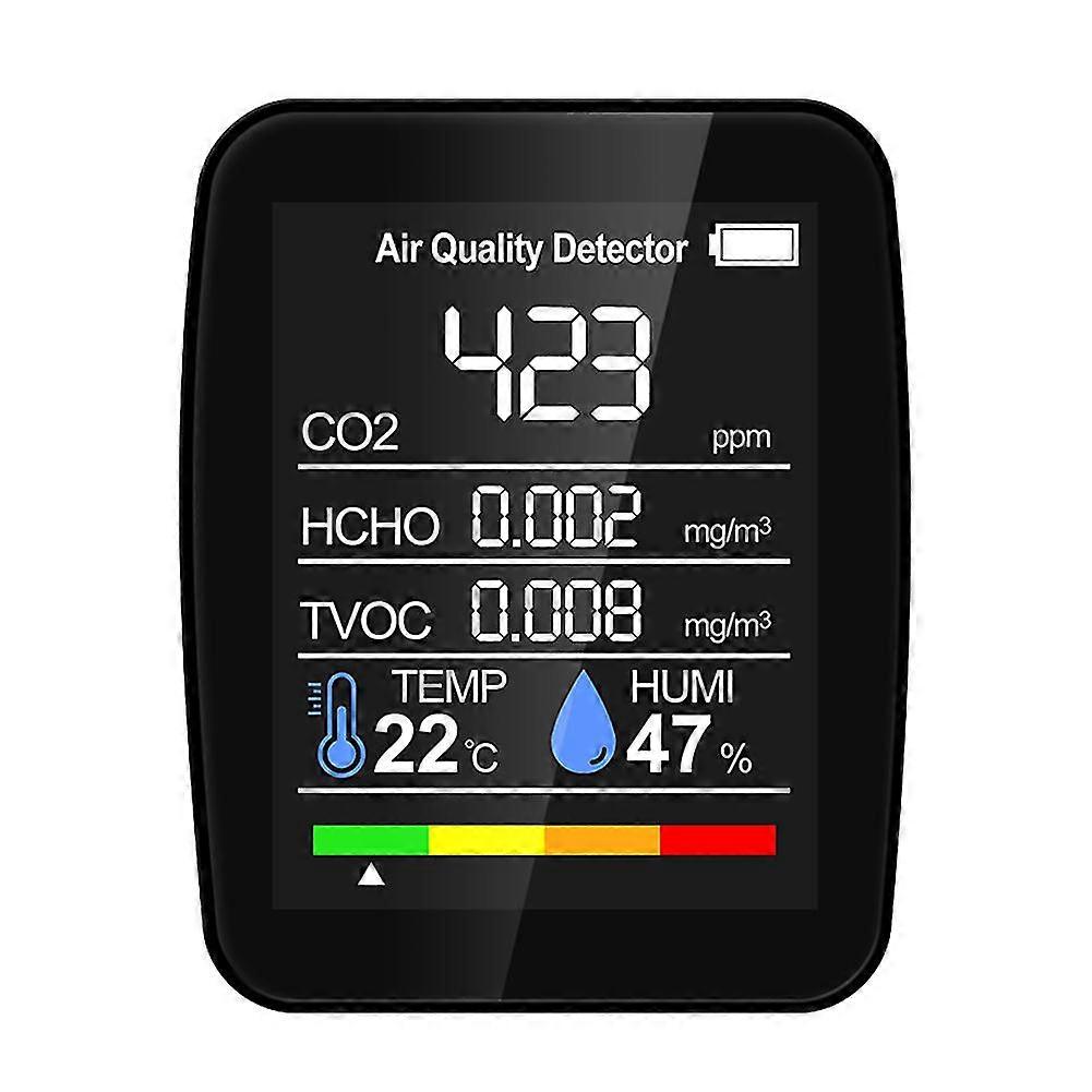 5 In 1 Co2 Meter Digital Temperature Humidity Sensor Tester Air Quality ...
