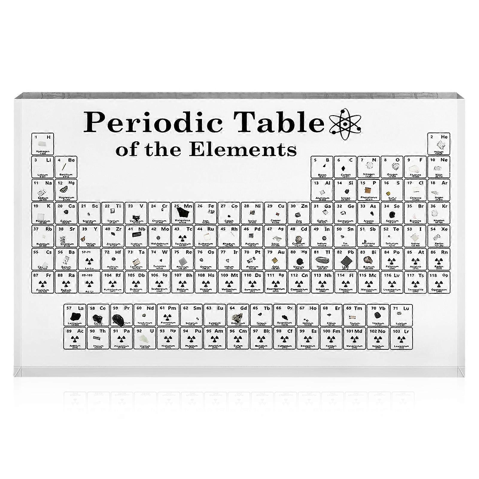 Periodic Table of Elements Material Object Decorative Glass Periodic ...