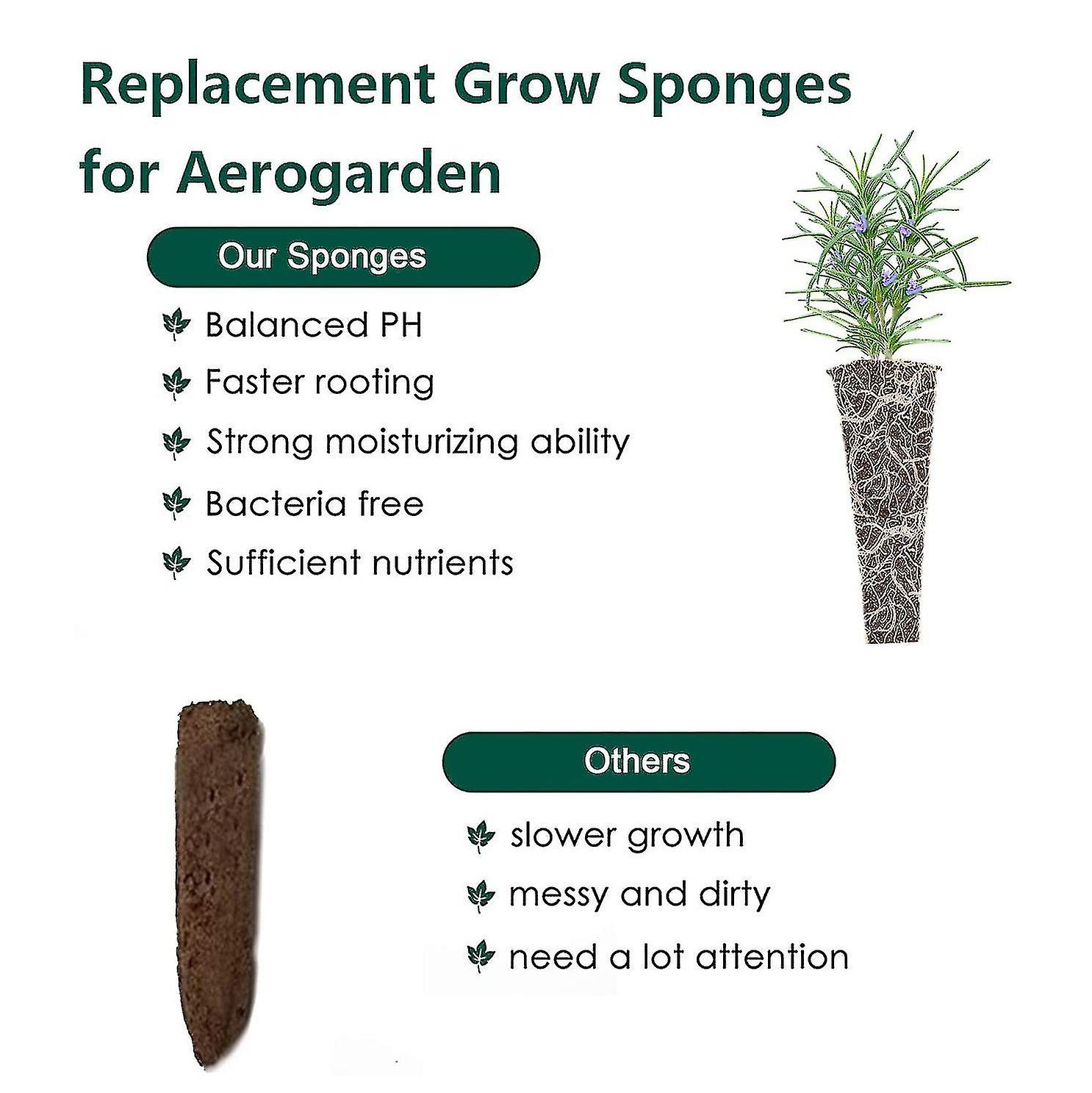 Grow Sponges For Use With , -friendly Growing Plugs Sponges For ...