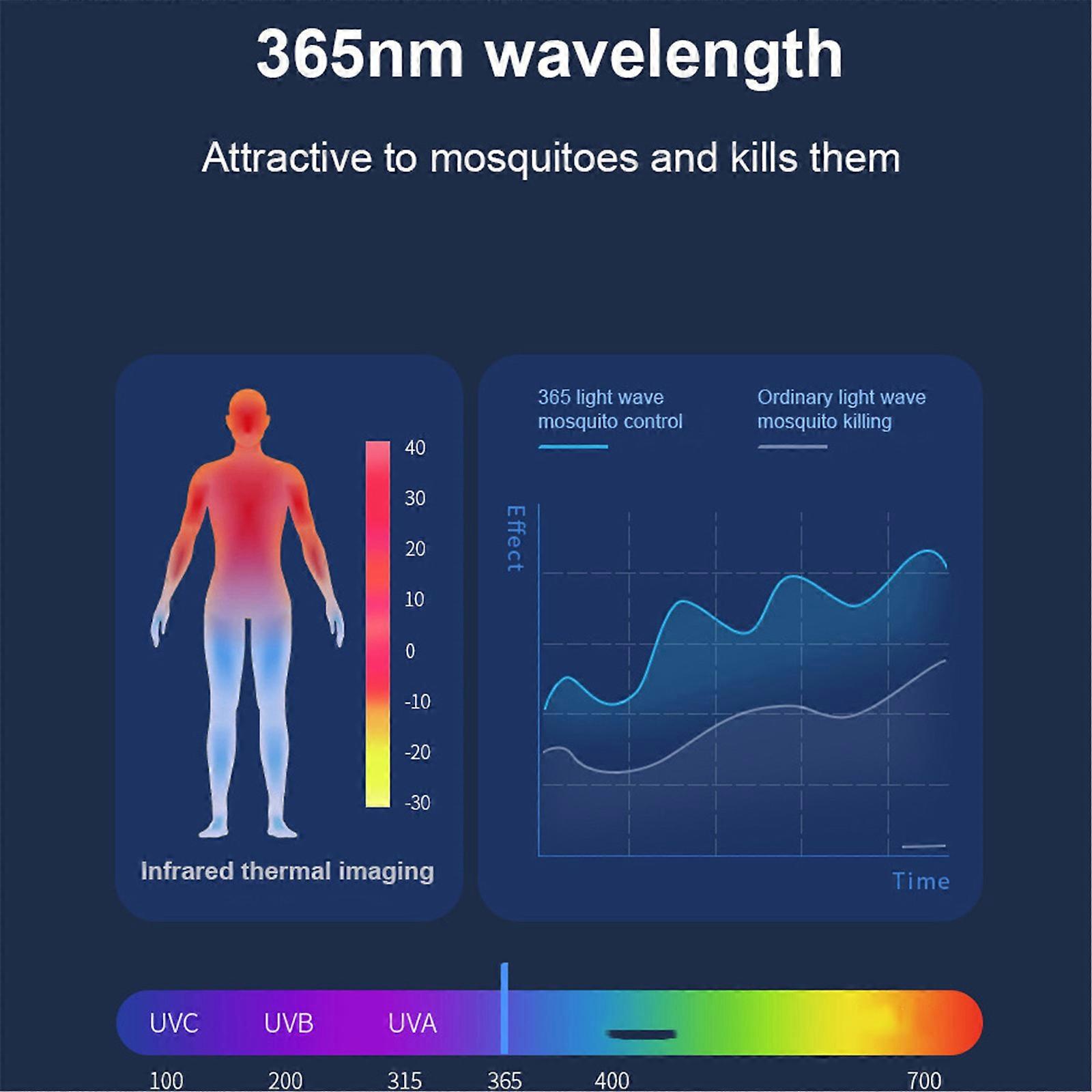 Mosquito Repellent Mosquito Catcher Solar Lights Outdoor , Solar ...