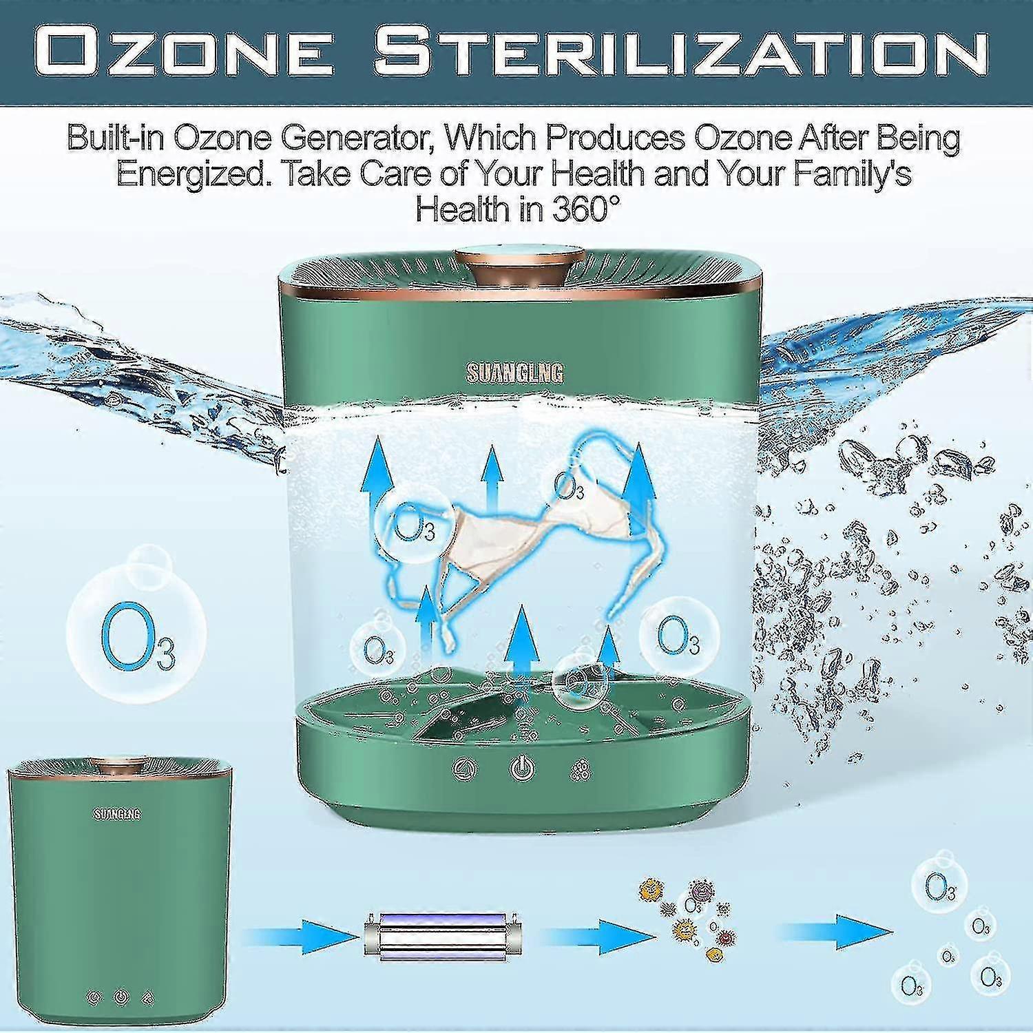 Portable Fully Automatic Camping Washing Machine - Mini Washing Machine ...