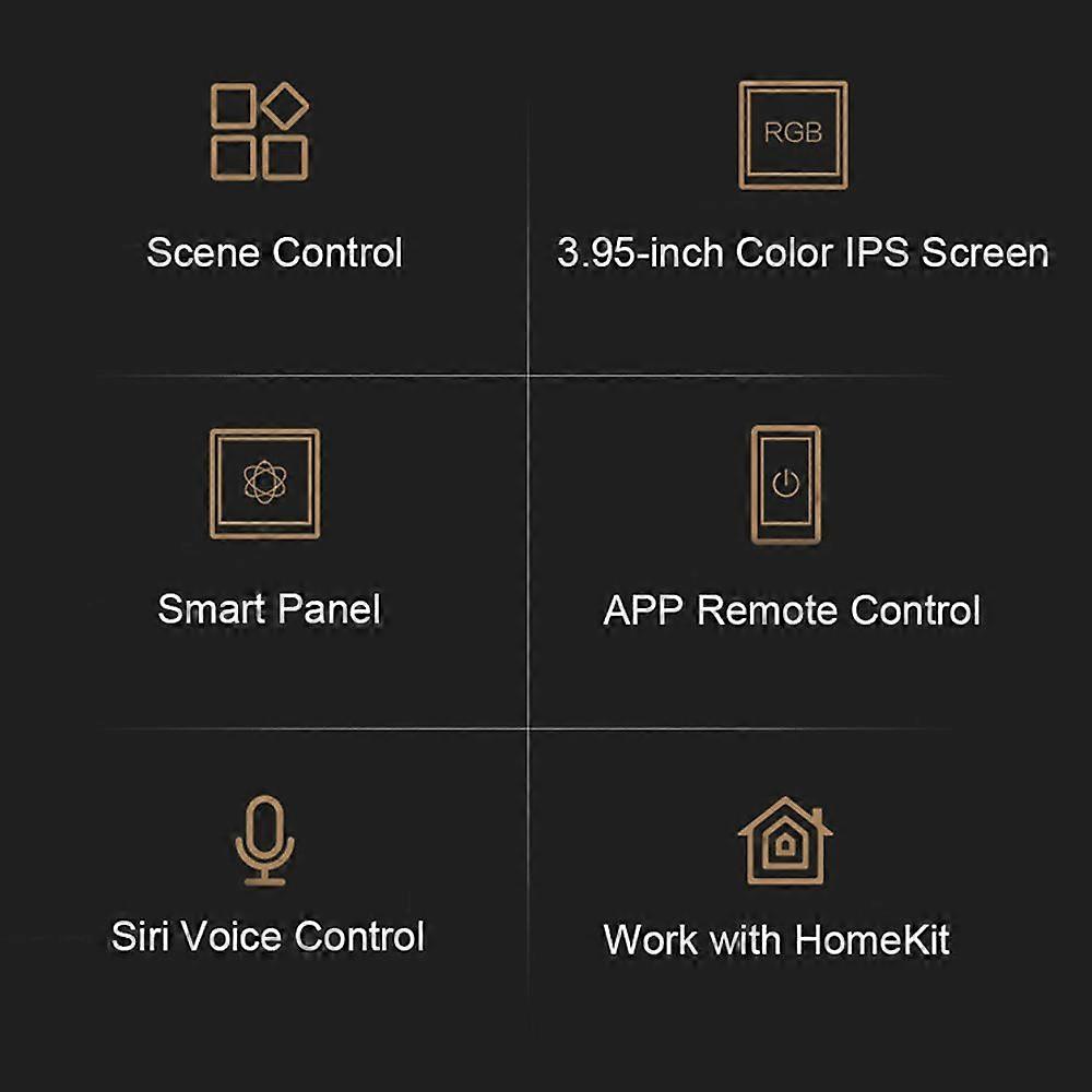 Aqara Smart Scene Panel Switch S1 Zigbee 3.0 3.95 inch Touch Screen AI ...