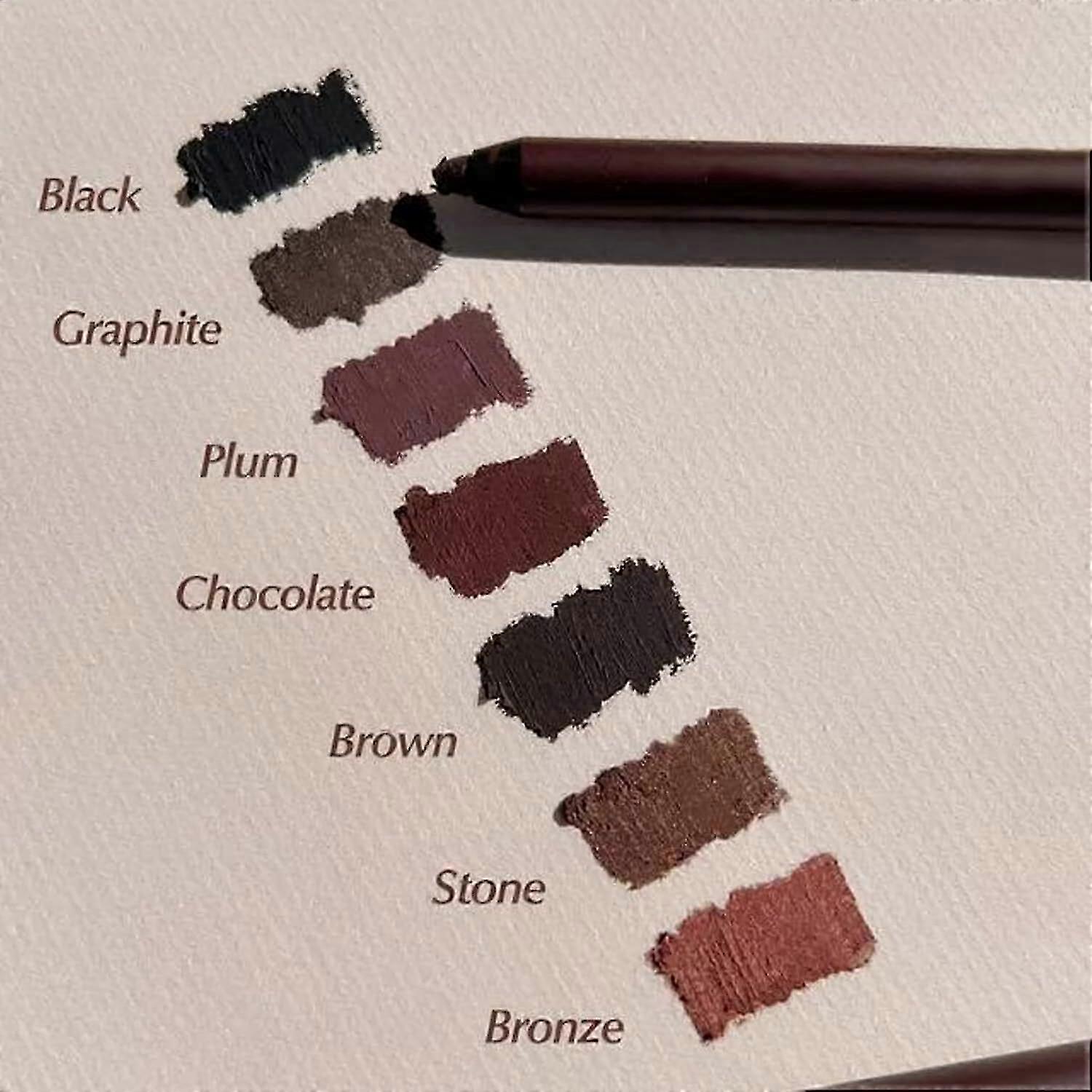 Persona Eyeliner Pencil Waterproof, 24 Hr Waterproof Duo Sharpenable ...