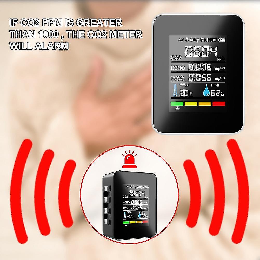 5 In1 Co2 Meter Digital Temperature Humidity Tester Carbon Dioxide ...