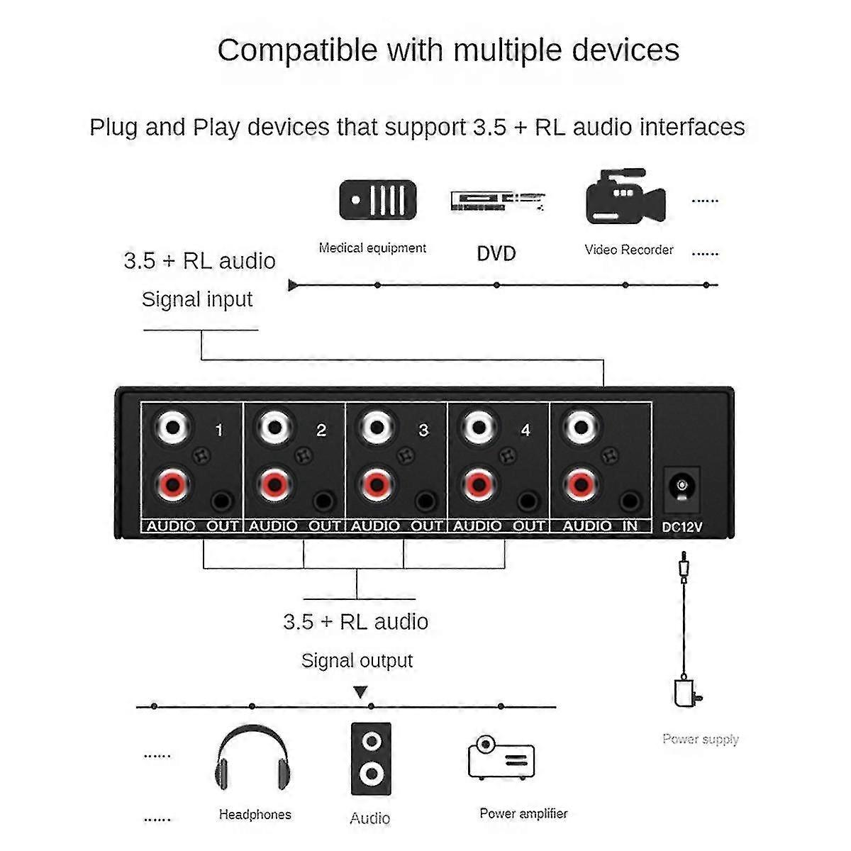 Audio Splitter 1 In 4 Out Rca L/r Aux Stereo Audio Splitter 1x4 Audio ...