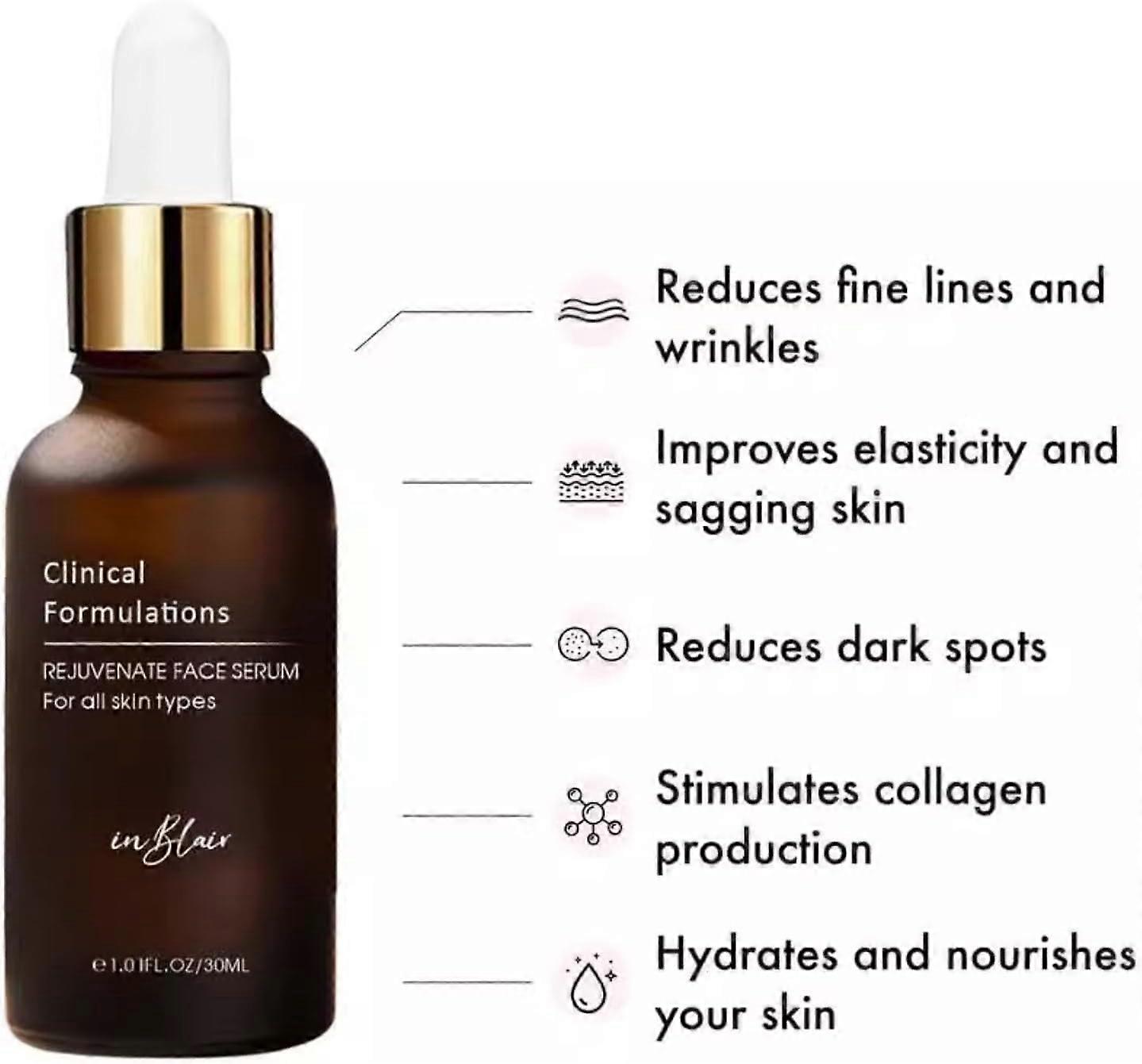 Rejuvenate Face Serum, Rejuvenate Resurfacing Skin Care Face Serum ...