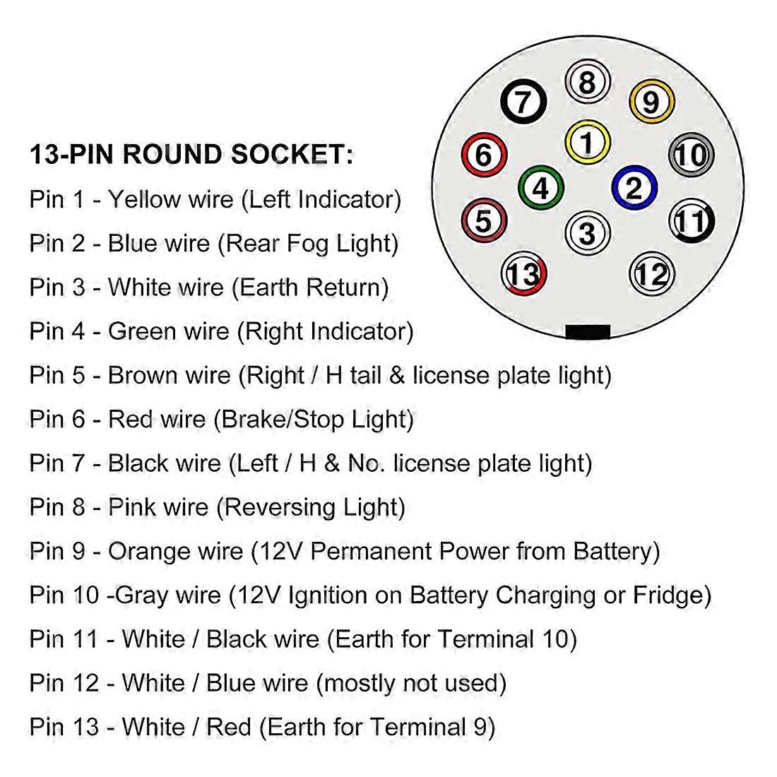 Towing Adapter 13 Plug Pin to 7 Pin 12N+12S Socket Towbar Electric ...