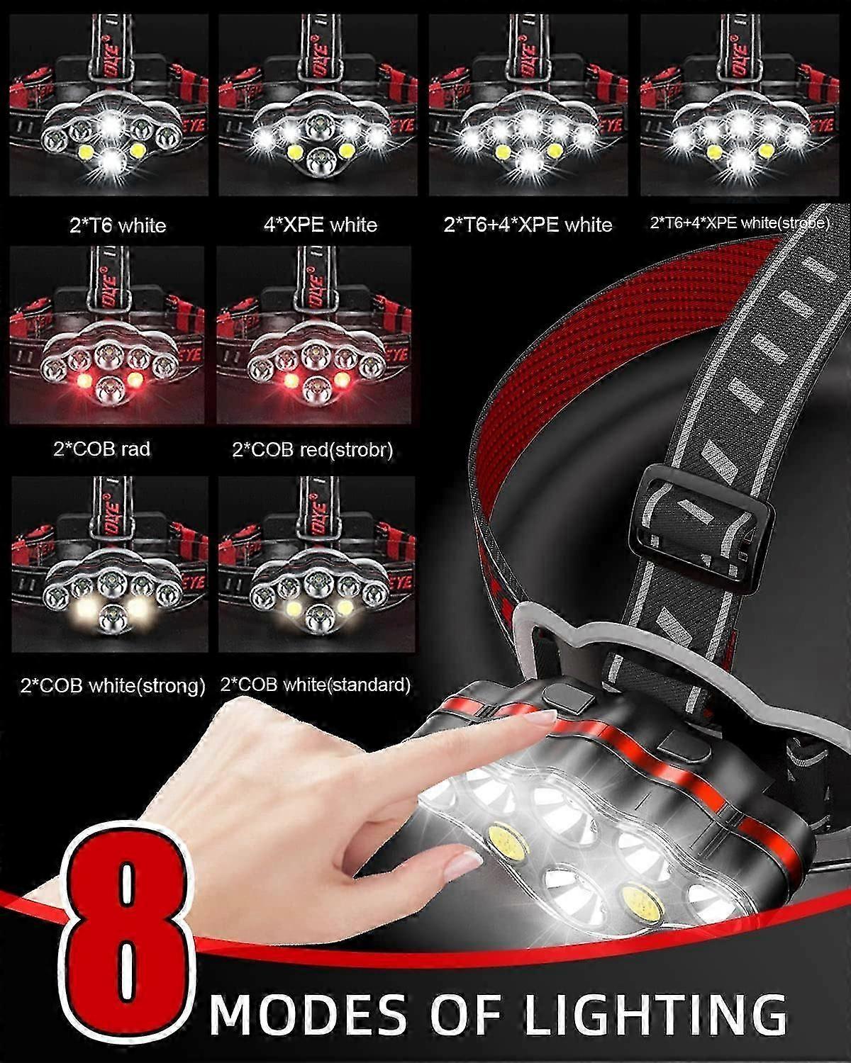 Powerful Rechargeable Headlamp, 18000 Lumen 8 Modes LED Headlamp ...