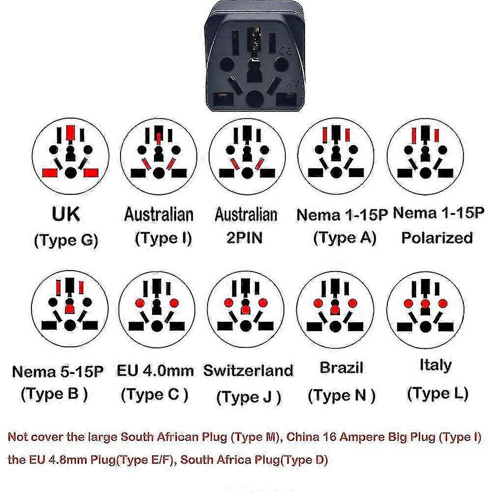 Universal Brazil Plug Adapter 3 Pin Eu Euro Au Us Uk To Brazil Travel ...