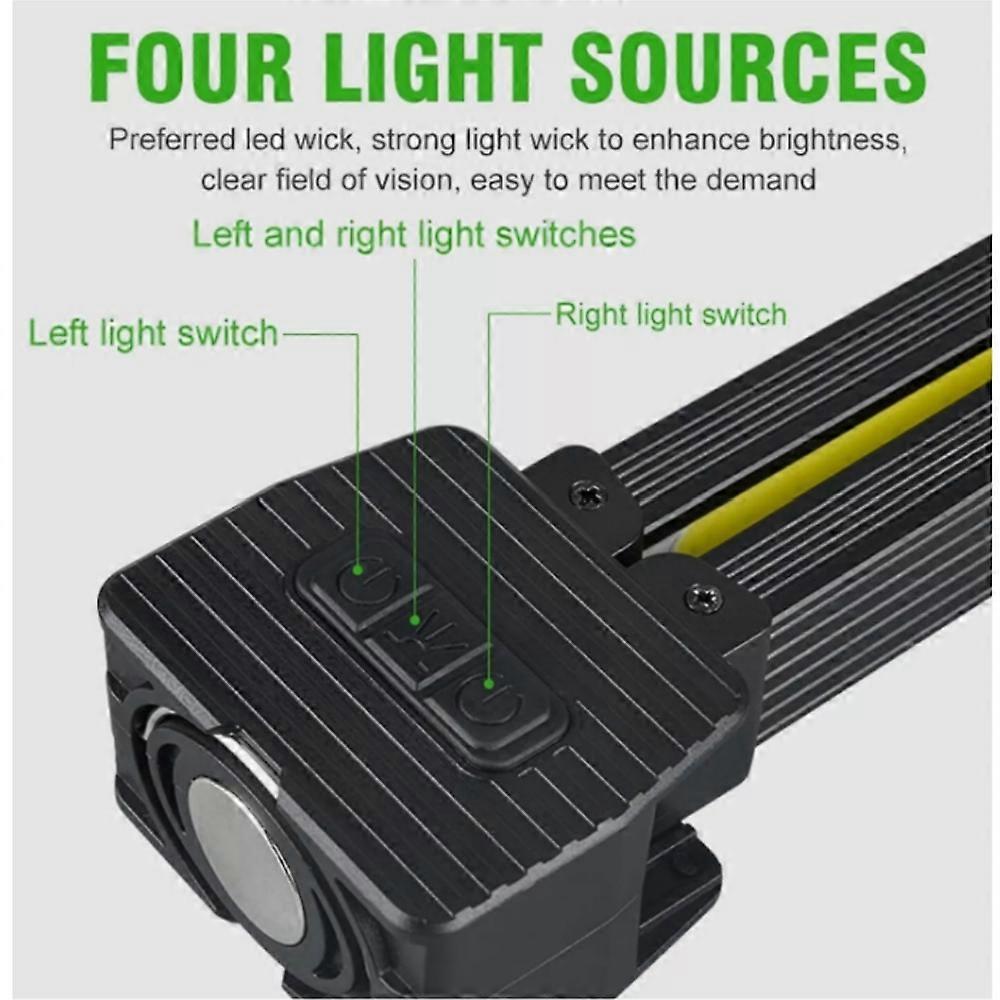 Gym Lamp for Posing,7th Gear Dimming,Portable Magnet LED Flashlight ...
