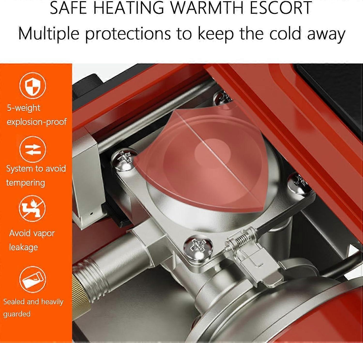 Portable Heater for Camping - Compact Battery-Powered Tent Heater, Safe ...