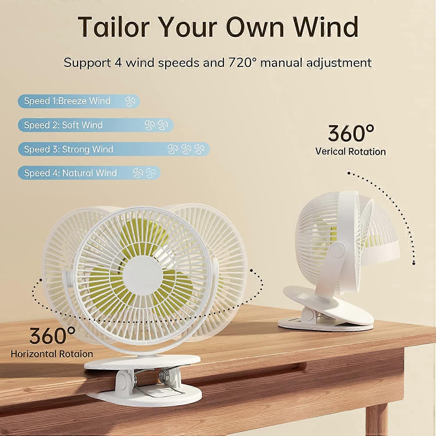 White 1 Pack Clip On Fan [Clip/Desk/Hang] 3-IN-1 Rechargeable Mini Fan ...