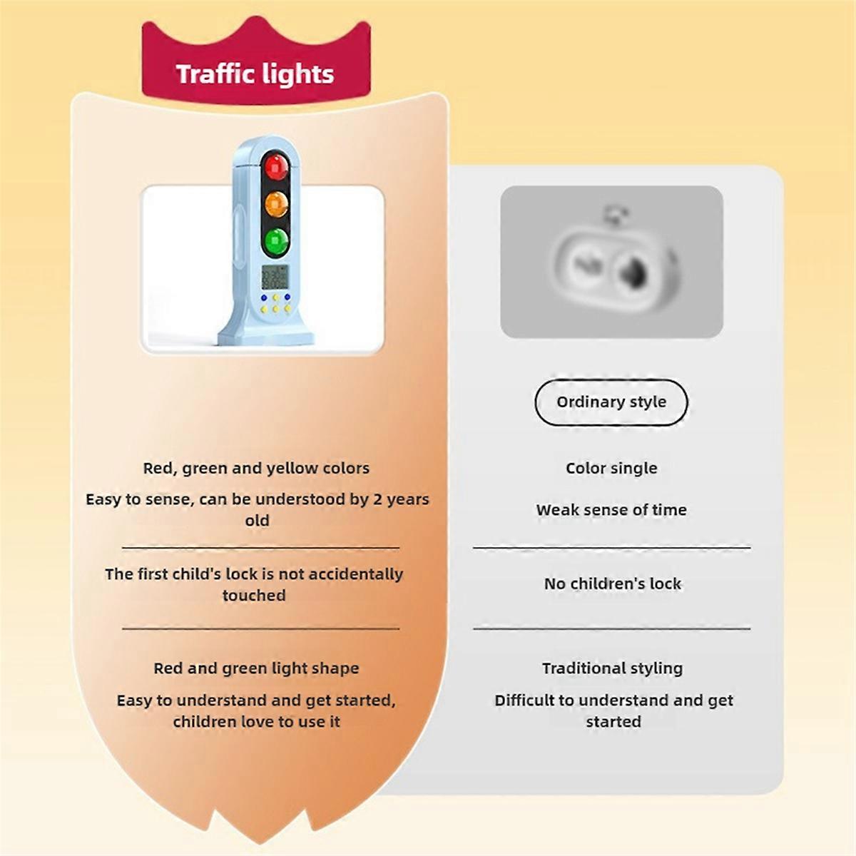 Smart Traffic Light Visual Timer Audio Digital LCD Display for Kids Classroom Kitchen Game ...