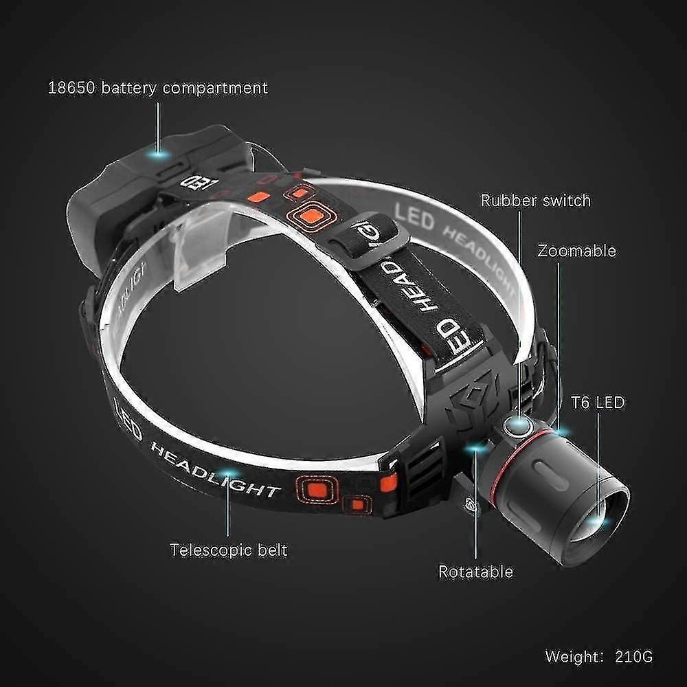 Green Light Head Torch For Night Vision, Ultra Bright Green Headlamp ...