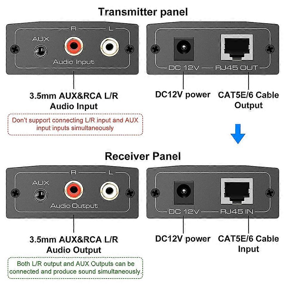 Analog Digital Audio Extender RCA 3.5mm Stereo Over Ethernet Single ...