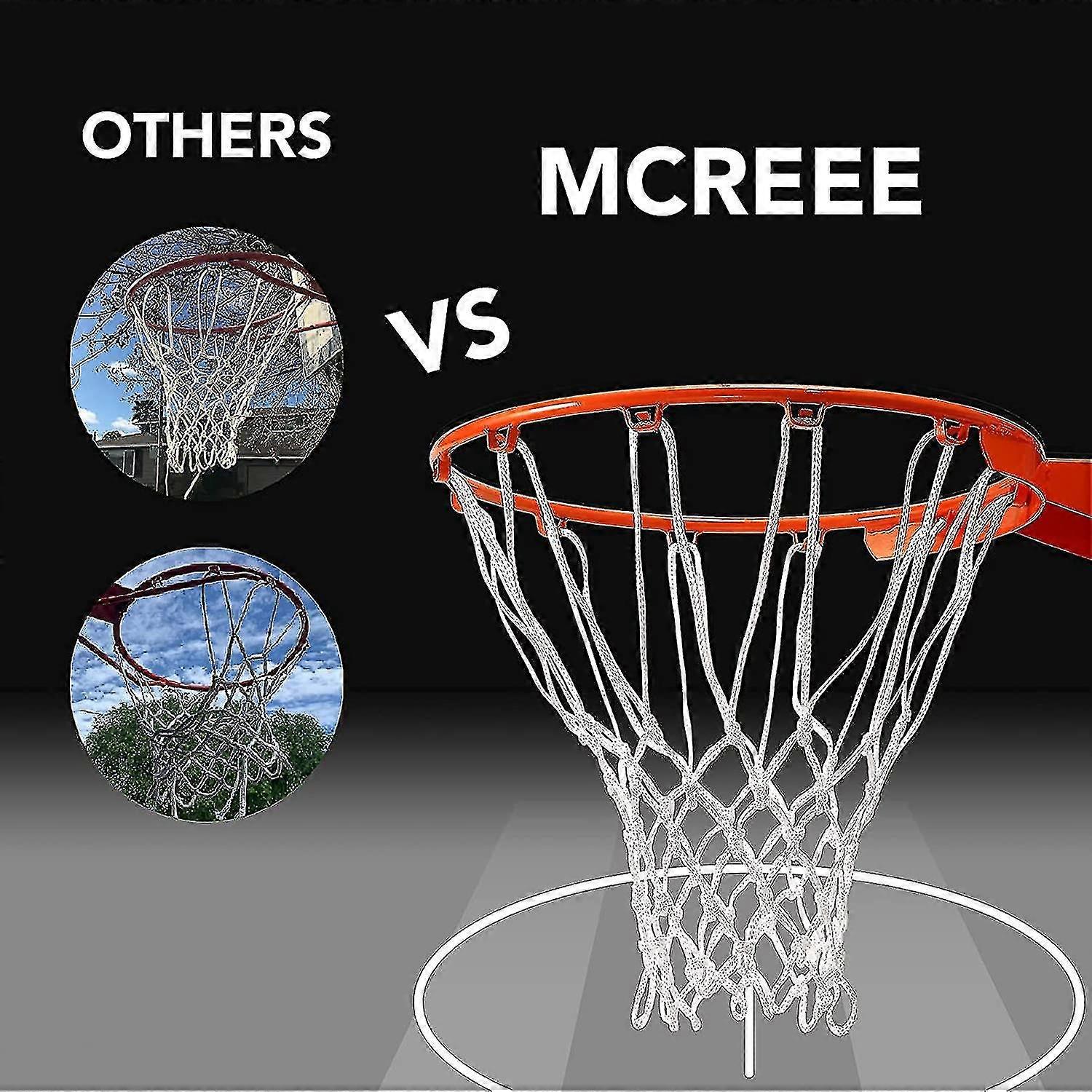 Basketball Net, Official Basketball Nets Replacement For Euroleauge ...