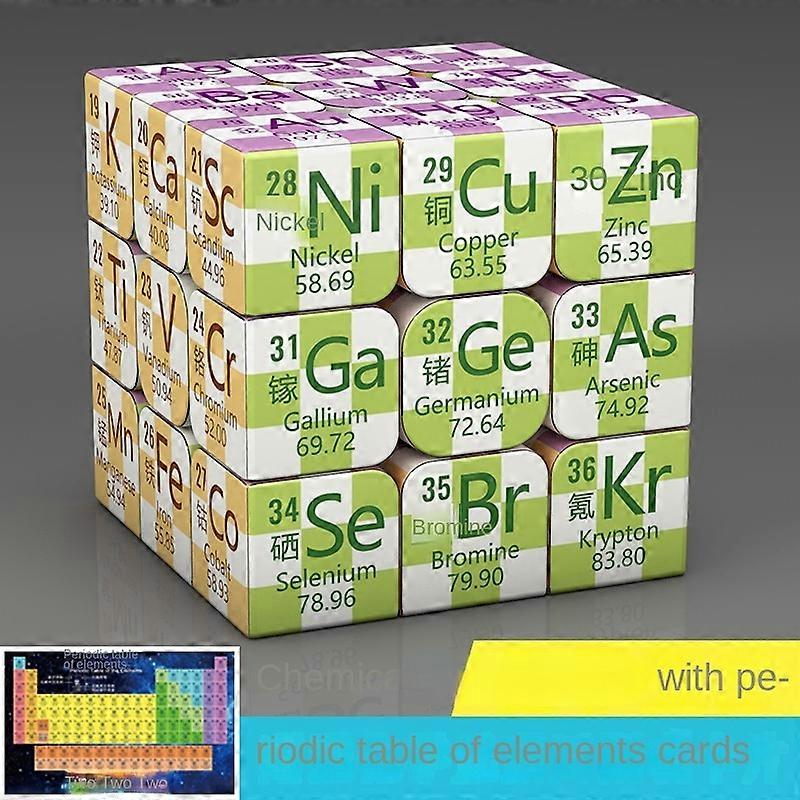 Periodic Table of Elements Creative Third-Stage Fourth-Stage Children's ...