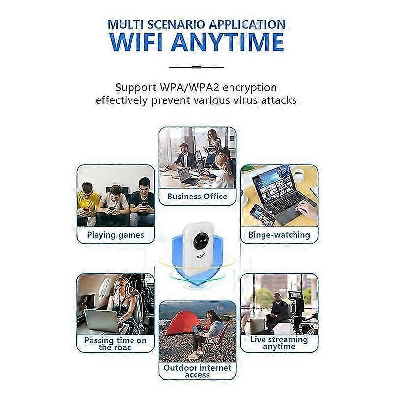 Lte 4g 5g Modem Router, 300mbps Hotspot Up To 10 Devices, Sim Card Slot ...