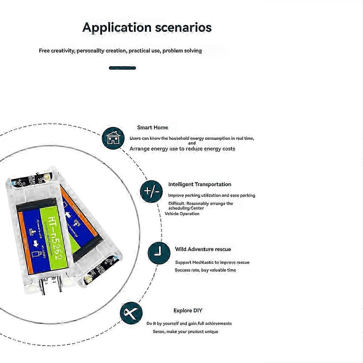 New & Improved T114 Meshtastic Tracker V2 - LoRaWAN, GPS, NRF52840, SX1262 for Compatible ...