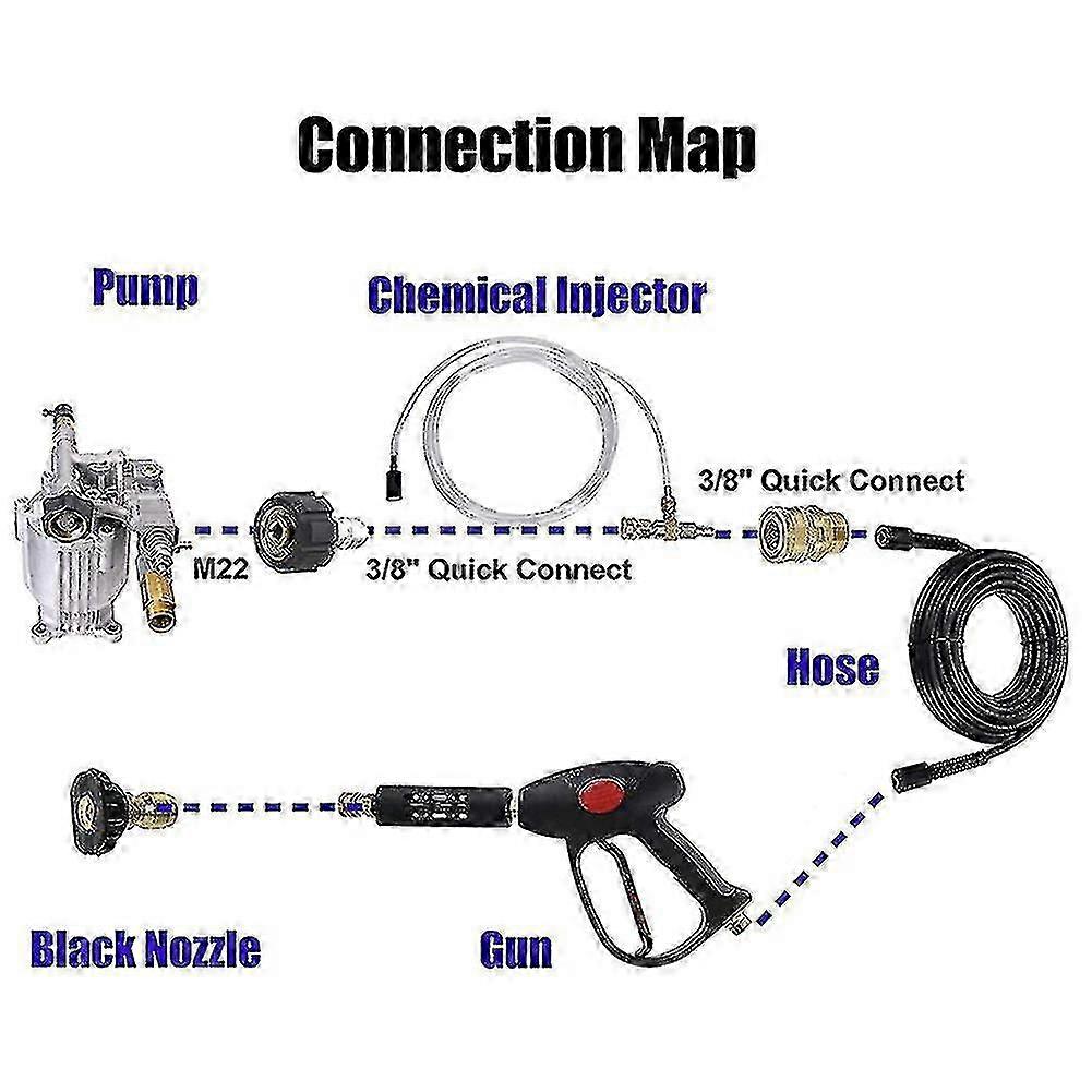 New Adjustable Chemical Injector Kit,soap Chemical Injector For ...