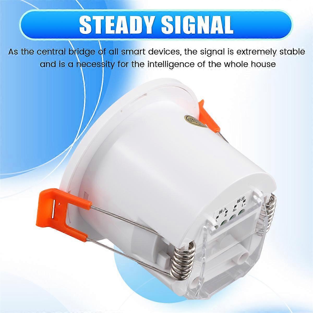 Zigbee MmWave Human Presence Detector 220V/110V Radar Motion Sensor 5 ...