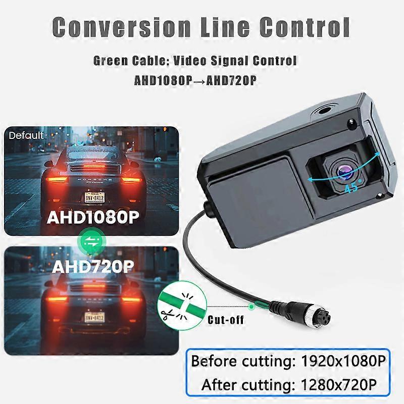 Heavy Vehicle Front View Camera 1080P 720P AHD Truck/Bus/Semi-trailer ...