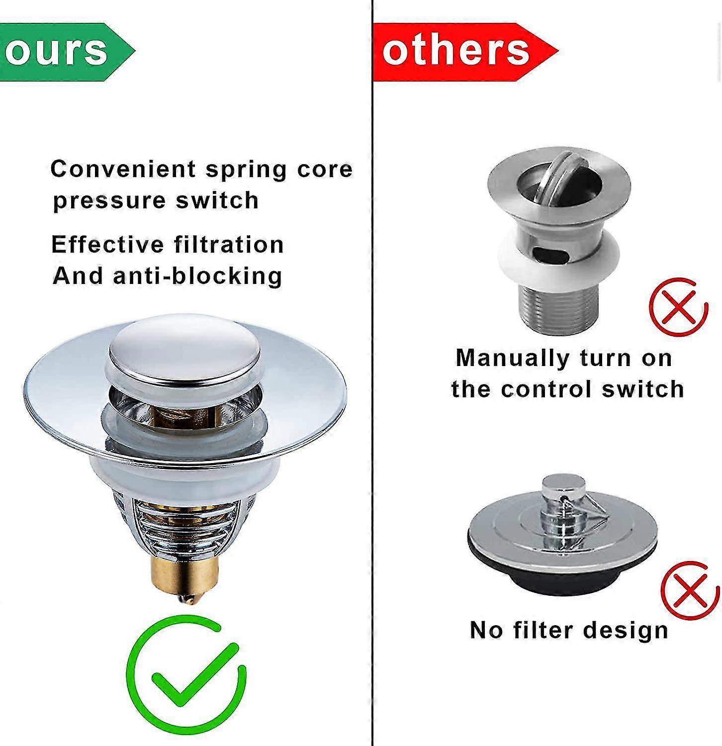 Rustfritt stål servant stopper, universell pop up anti-lukt servant ...