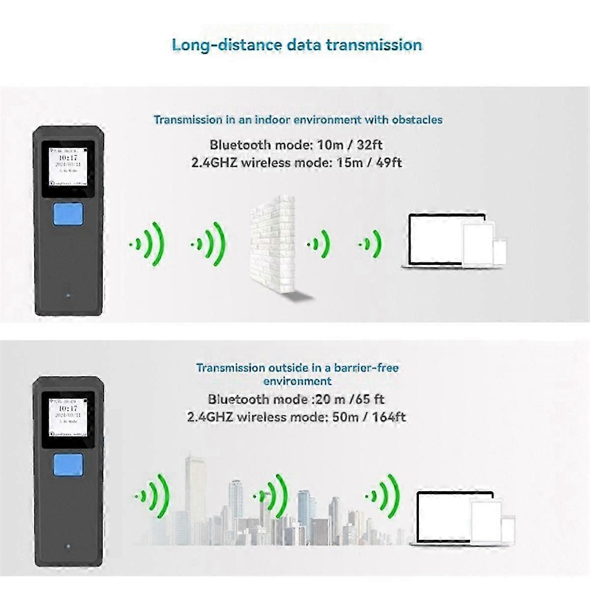 Wireless QR Code Scanner Bluetooth Portable Barcode Scanner Barcode ...