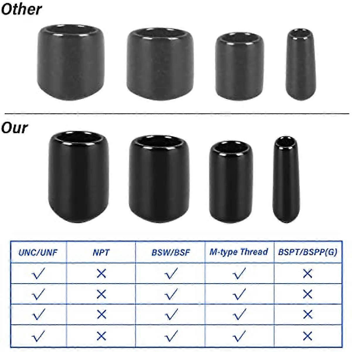 Rubber End Caps 40pcs Vinyl Round End Caps For Screw Vinyl Tube ...