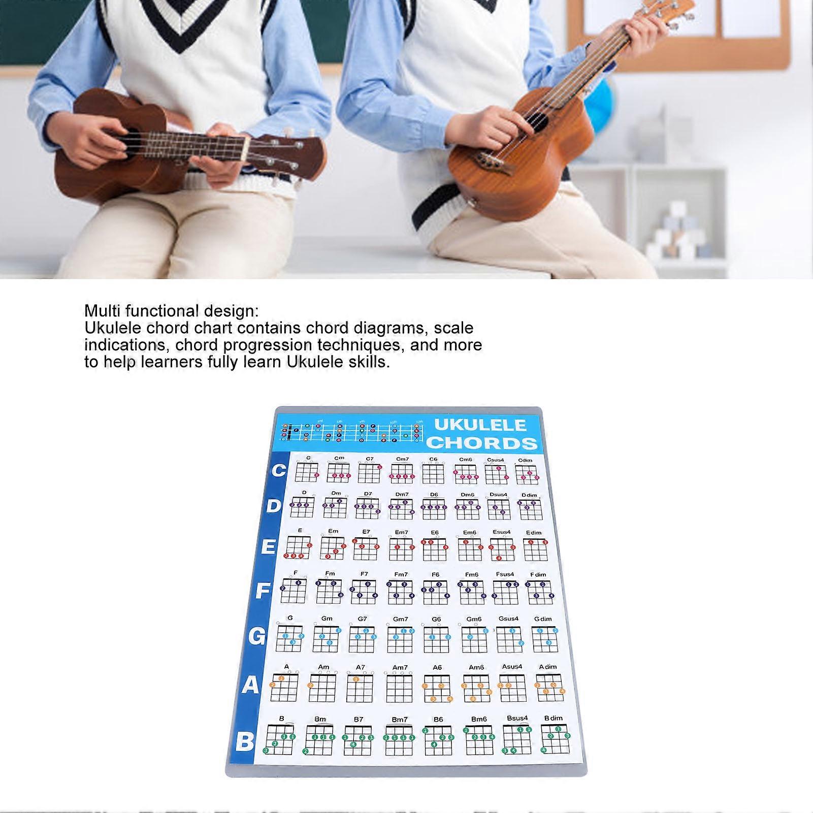 Ukulele Chord Sheet Professional Educational Reference Guide Ukulele ...