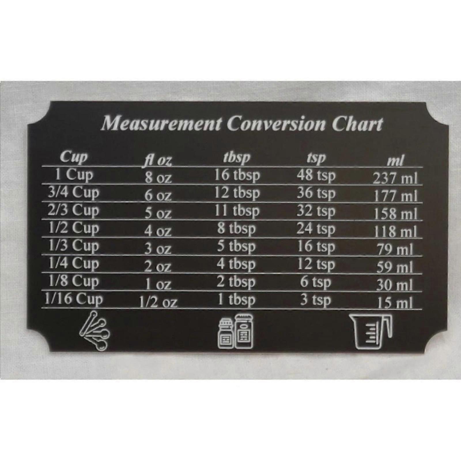 Kitchen Conversion Chart to Read Liquids Baking Ingredients Measurement ...
