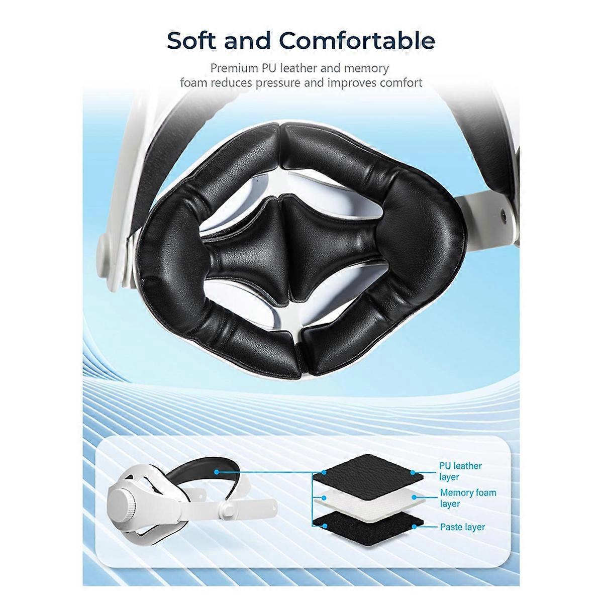 Adjustable VR Headset Head Strap For 3 Headband Head Strap | Fruugo UK