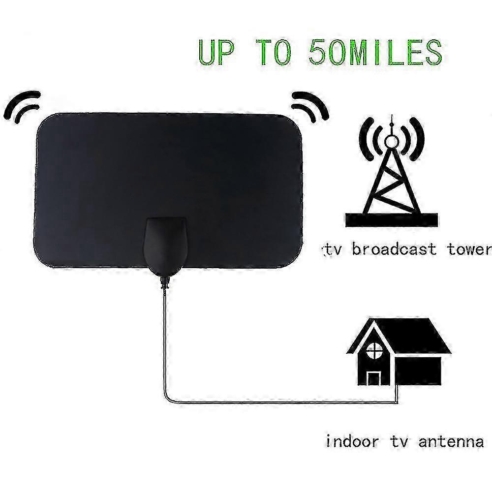 Freeview HD Indoor TV Antenna 50 Mile Range with Amplified Signal ...