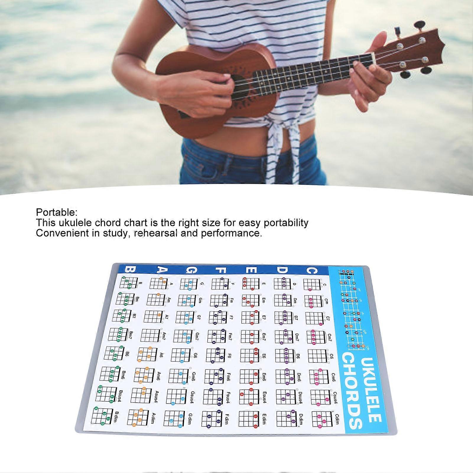 Ukulele Chord Sheet Professional Educational Reference Guide Ukulele ...
