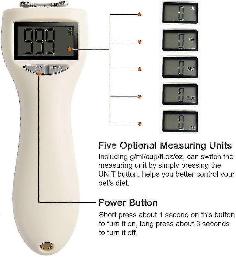 Pet Food Measuring Scoop Cup Detachable Cat Food Scooper Digital Scale ...