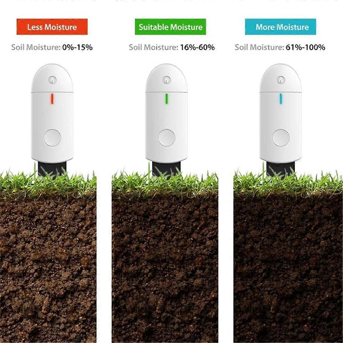 Portable Soil Moisture Sensor Monitor Plants Flower Soil Hygrometer ...