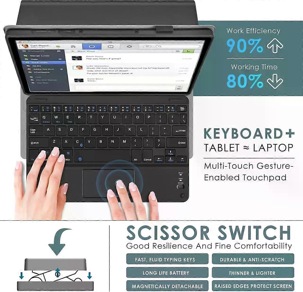 Wireless Touchpad Keyboard Case for Lenovo Idea Tab Pro 12.7 inch 2025 ...