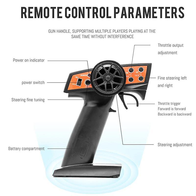 2.4G Convertible Remote Control Truck Climbing 4wd Buggy Radio Drift ...