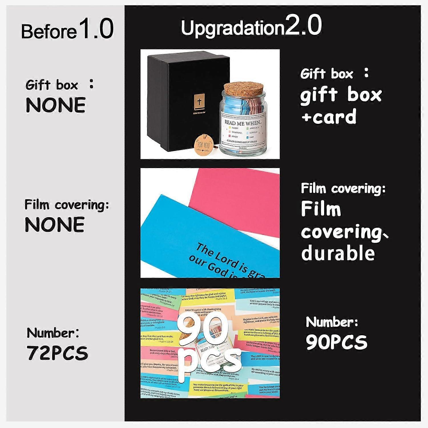 Bible Verses in a Jar,Read Me When Bible Verses Jar for Emotions and ...