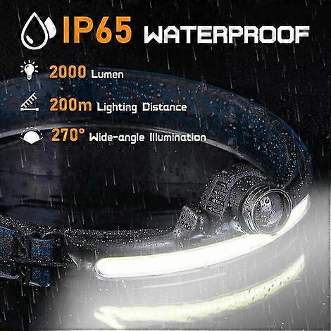 Powerful Rechargeable LED Headlight, Zoom Head Torch with Sensitive ...