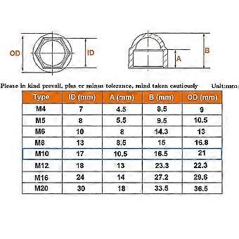 20 Pack M8 Hex Nut Caps White Plastic - Protective Caps For M8 Nuts And ...
