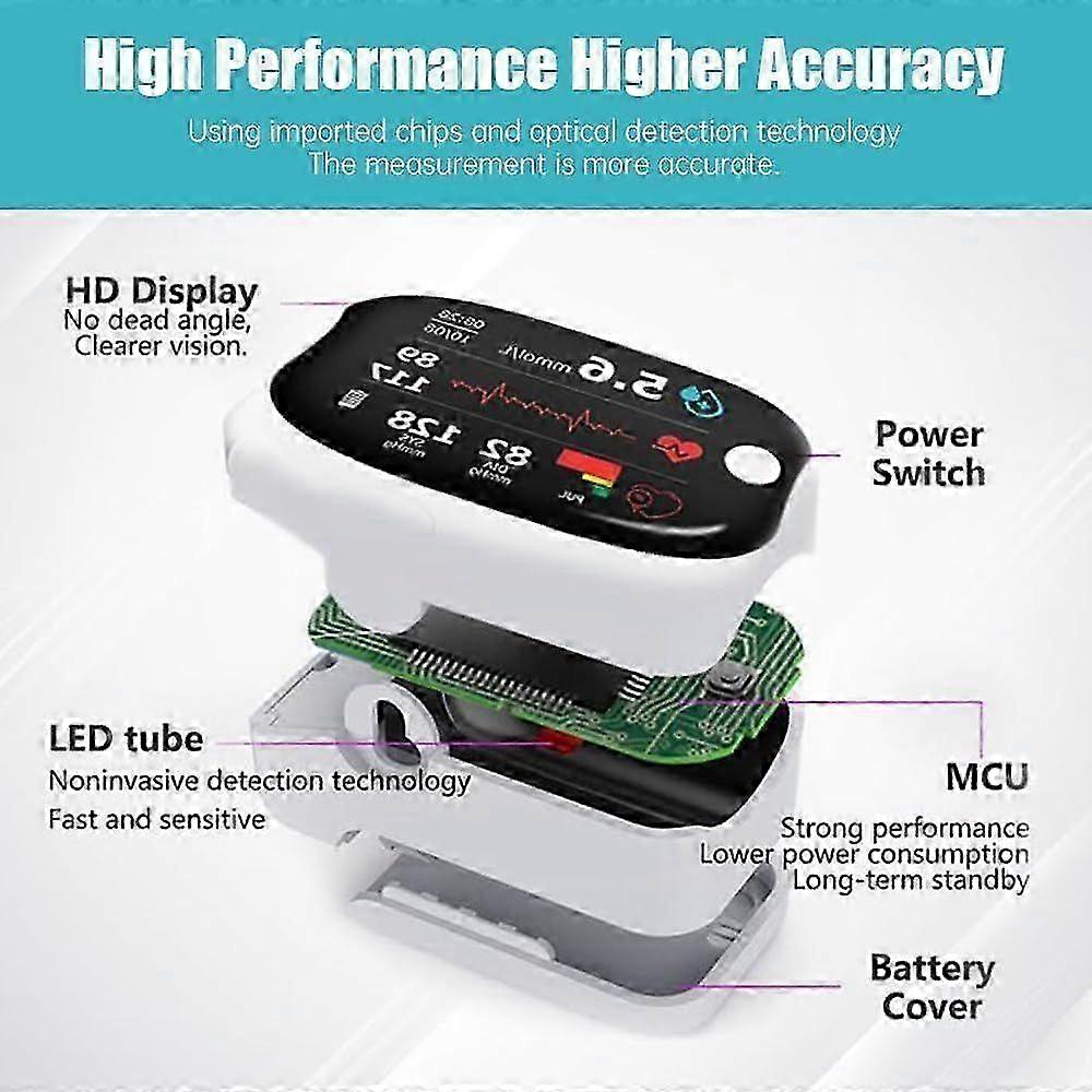 Continuous Glucose Monitoring System No Finger Pricks Meter for ...